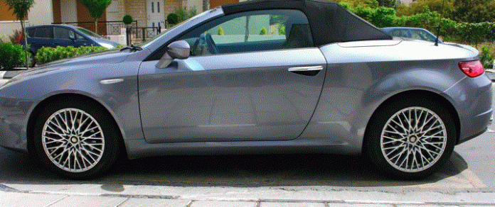 The Top Six Convertibles - Ezilon Articles