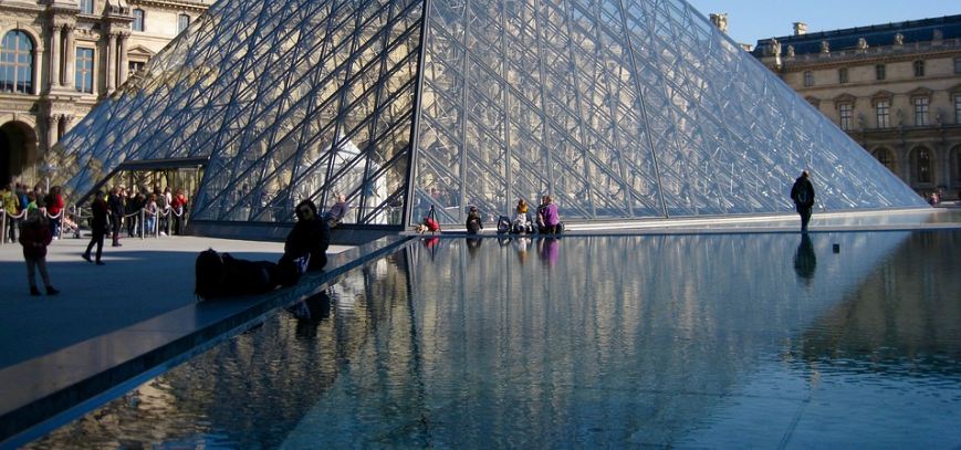 Paris, France Vacation Tips And Ideas - Ezilon Articles